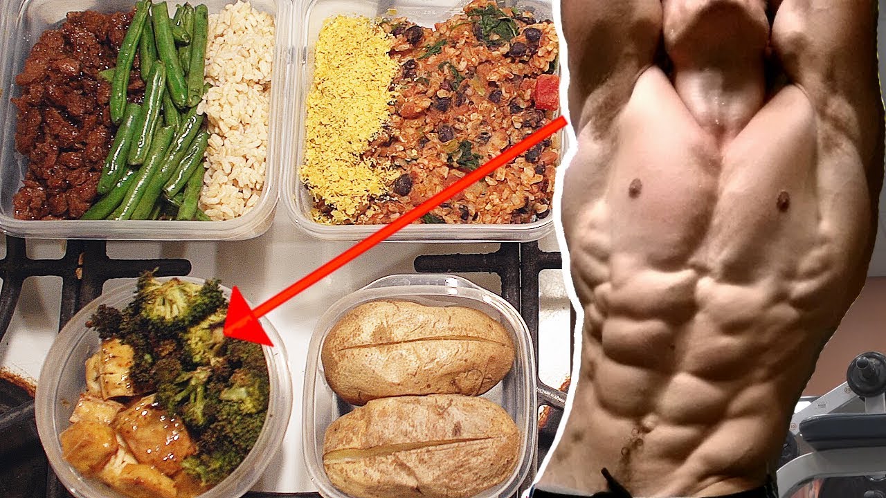 Optimize Muscle Growth With Post Workout Meals